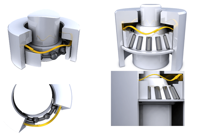 How/Why You Should Use a Wave Spring for Bearing Preload | TFC Europe
